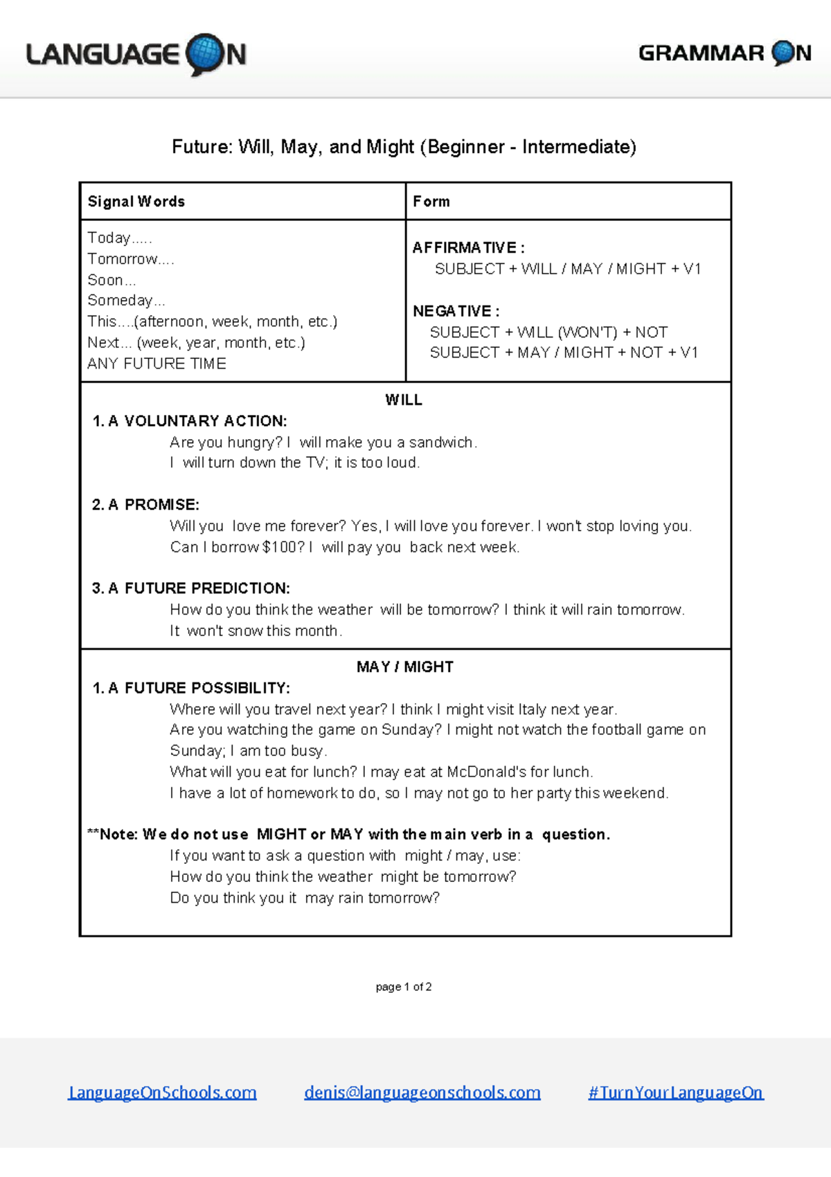 Future Will Mayand Might - Future: Will, May, and Might (Beginner ...