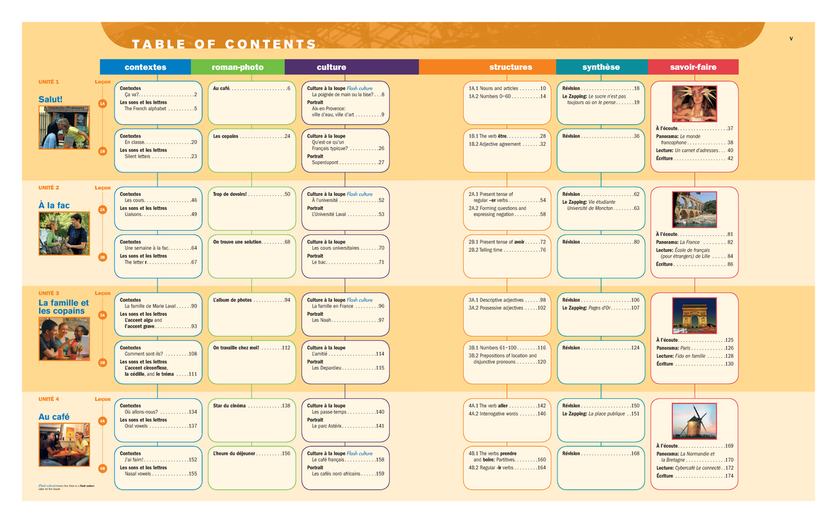 Portails 1 toc promenades table of content - (Flash culture) video for ...