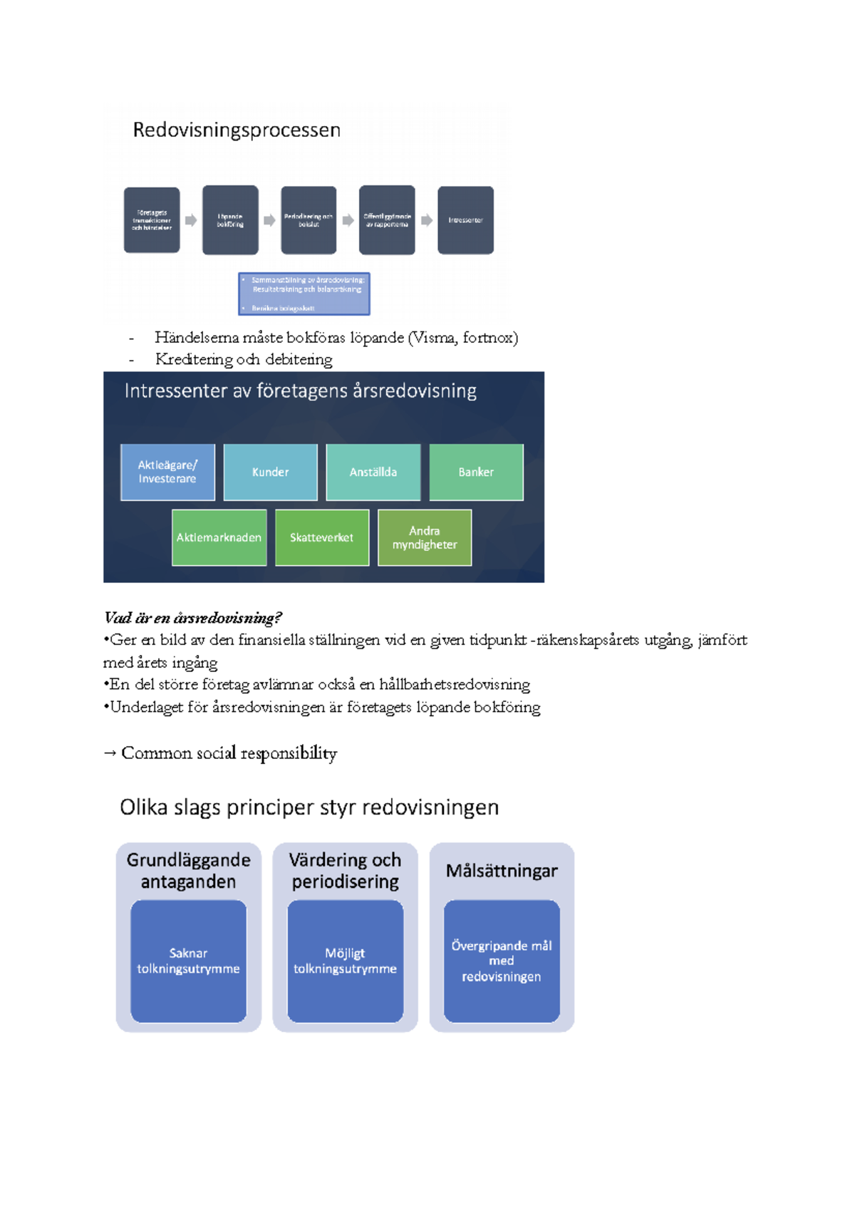 Redovisning - Händelserna måste bokföras löpande (Visma, fortnox ...