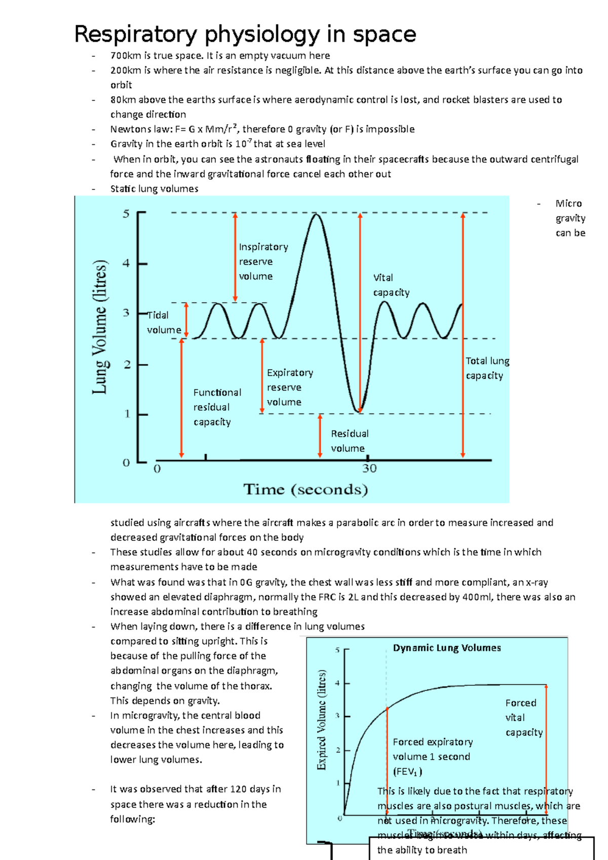 Respiratory physiology in space - It is an empty vacuum here - 200km is ...