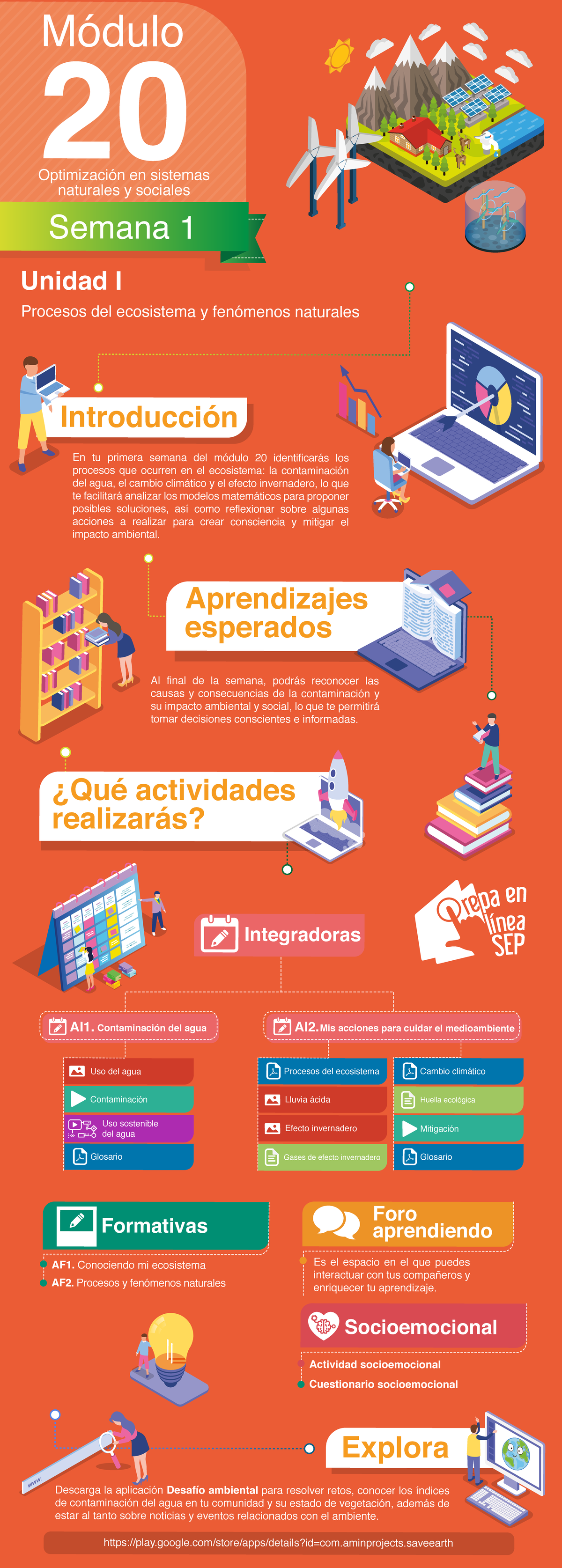 Modulo 20 Tutoriales Prepa En Linea Sep - Coronatodays