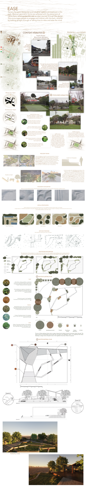 SARC112 Assignment 2 - Design Processes - DIGITALISATION Digital trials ...