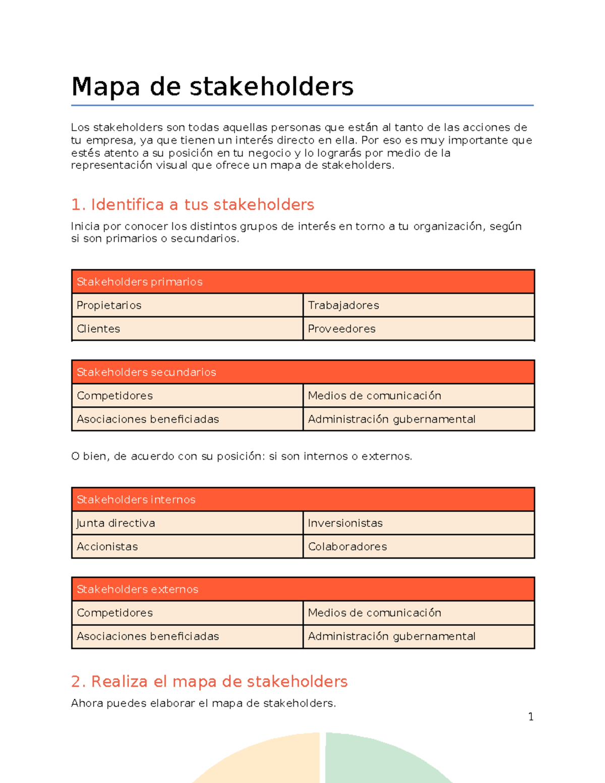 Stakeholders map file word - Mapa de stakeholders Los stakeholders son ...