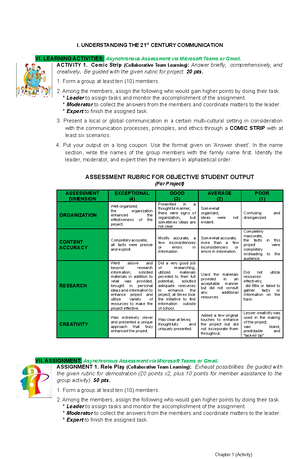 Purposive Communications - I. UNIT / CHAPTER TITLE: I. UNDERSTANDING ...