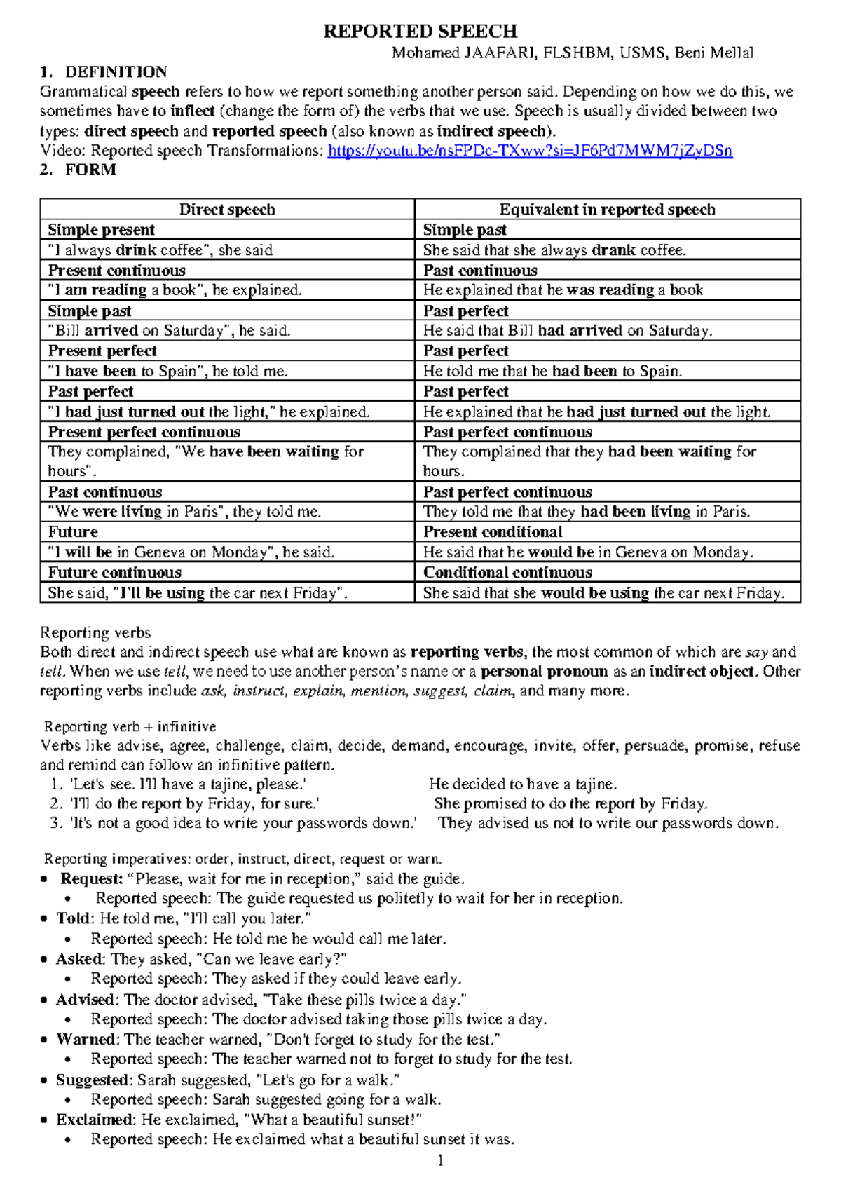 Grammar 2 Reported Speech - REPORTED SPEECH Mohamed JAAFARI, FLSHBM ...