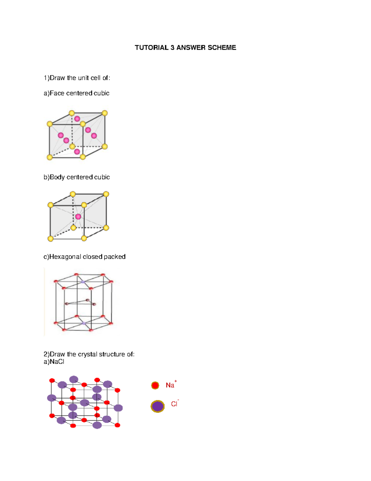Tutorial 3 Answer Scheme - TUTORIAL 3 ANSWER SCHEME 1)Draw the unit cell of: a)Face centered ...