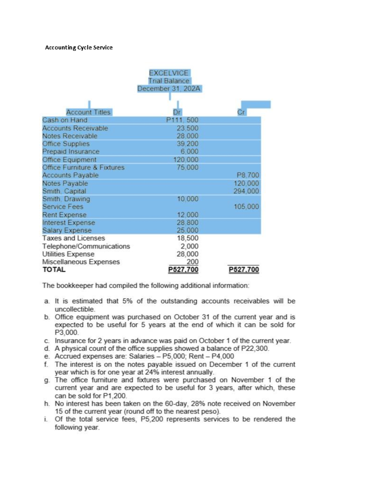 Accounting cyle guideline - Accounting Cycle Service - Studocu