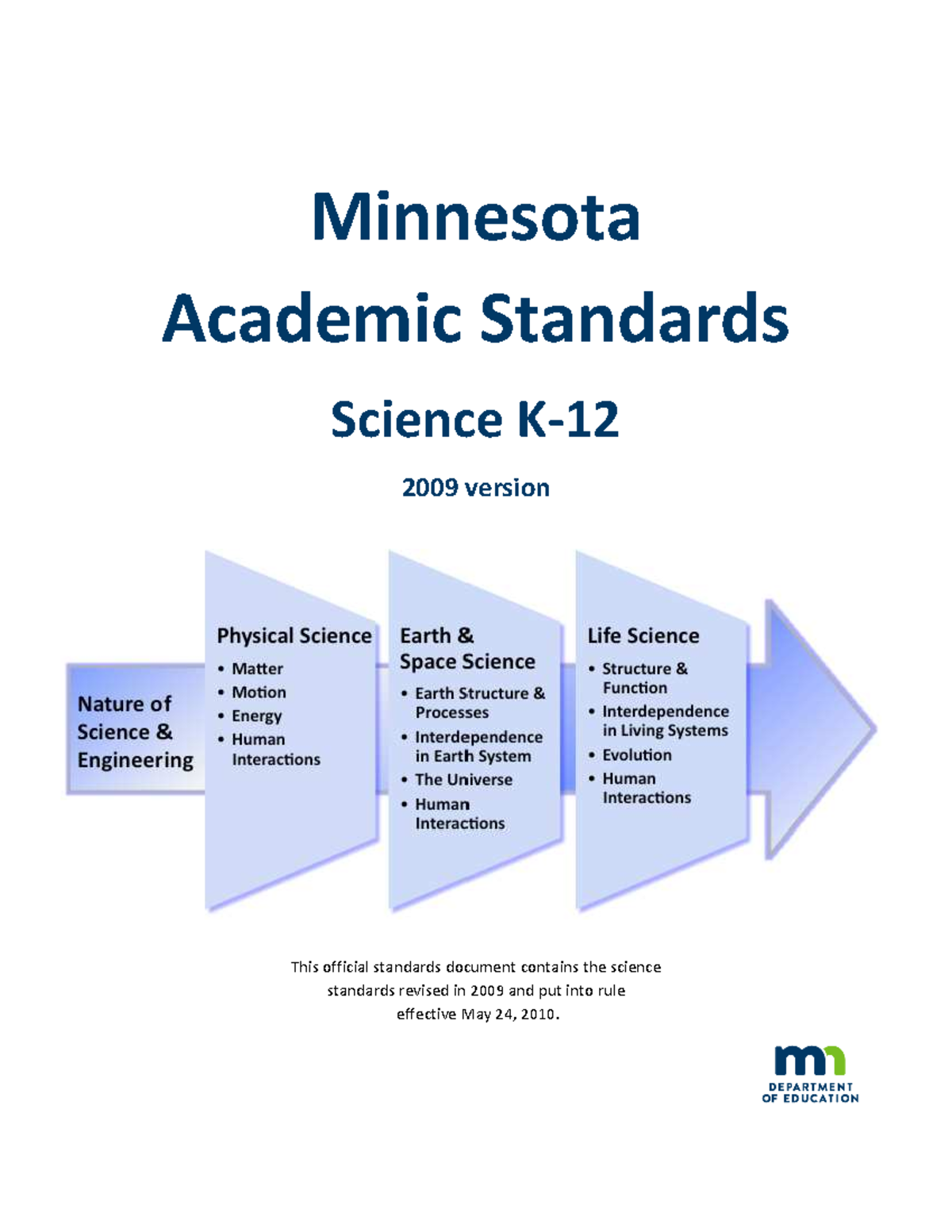 2009 Science Standards Re Posted 5 19 005263 - Minnesota Academic ...
