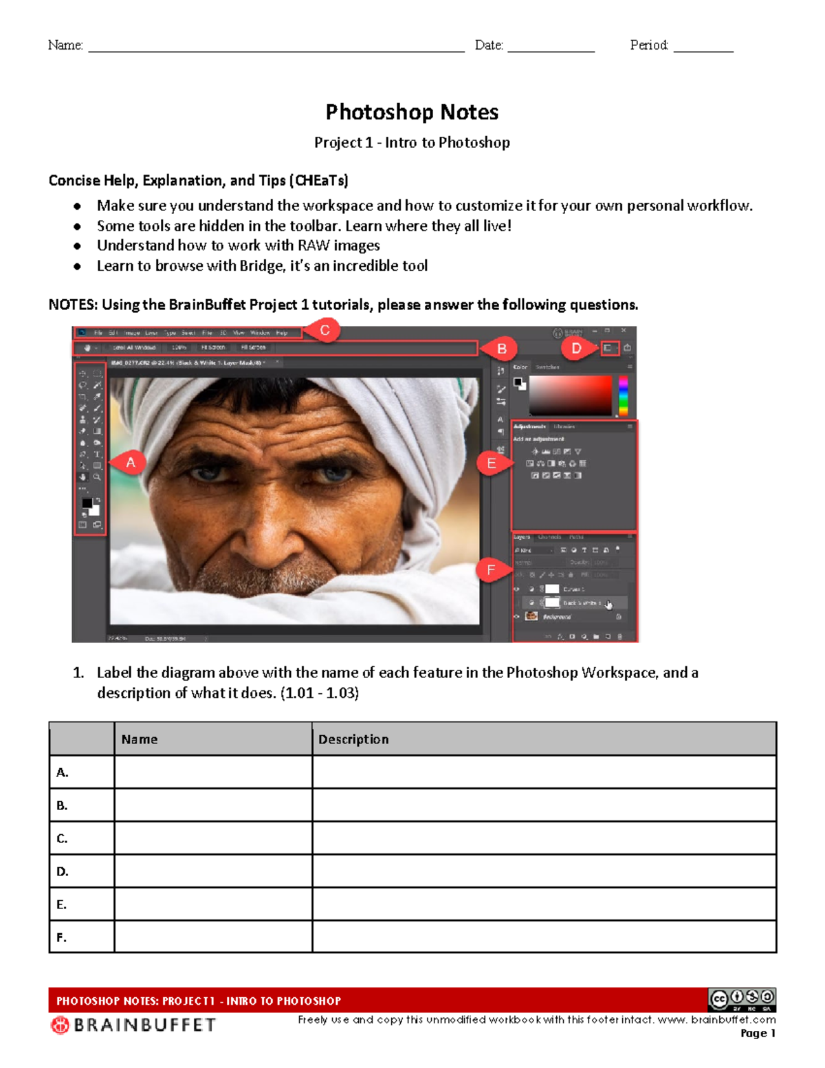 PS P1 Intro to Photoshop Notes - PHOTOSHOP NOTES: PROJECT 1 - INTRO TO ...