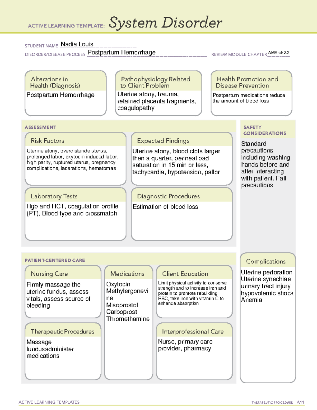 Hypovolemic Shock System Disorder Template Prntbl