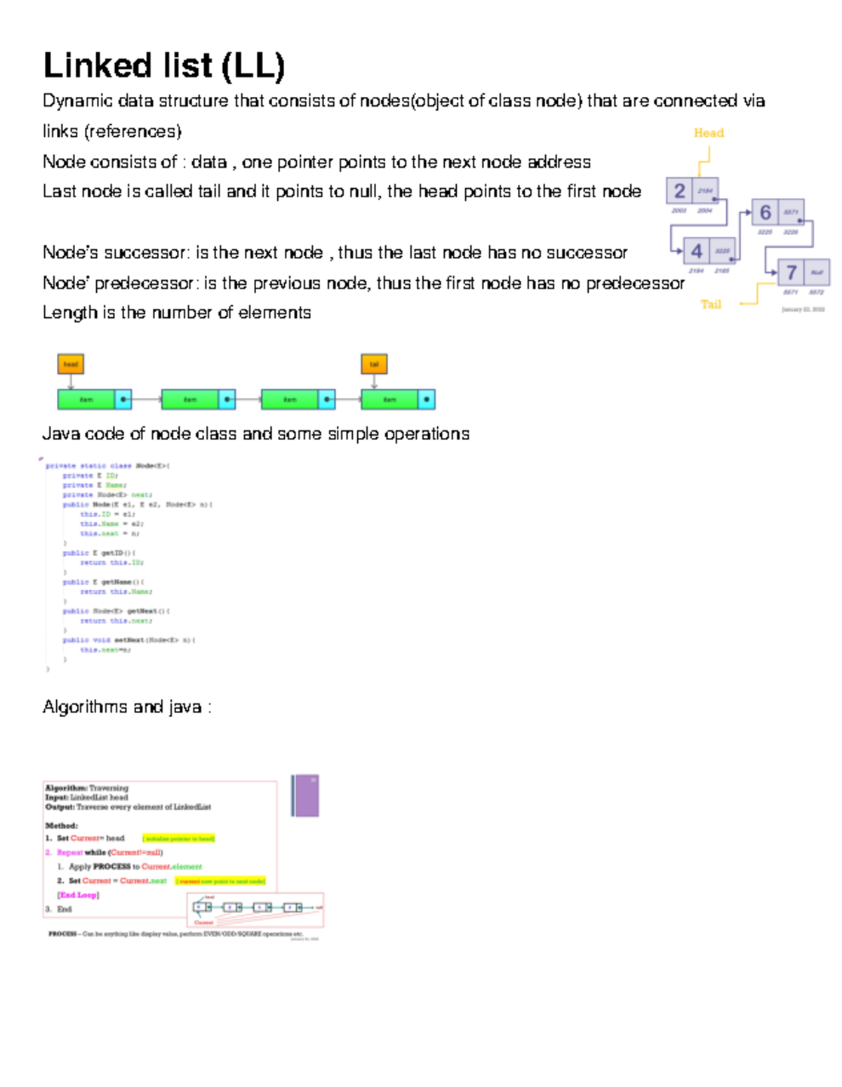 Data Structure A Summary Of All Except Arrays Data Structures And 5800