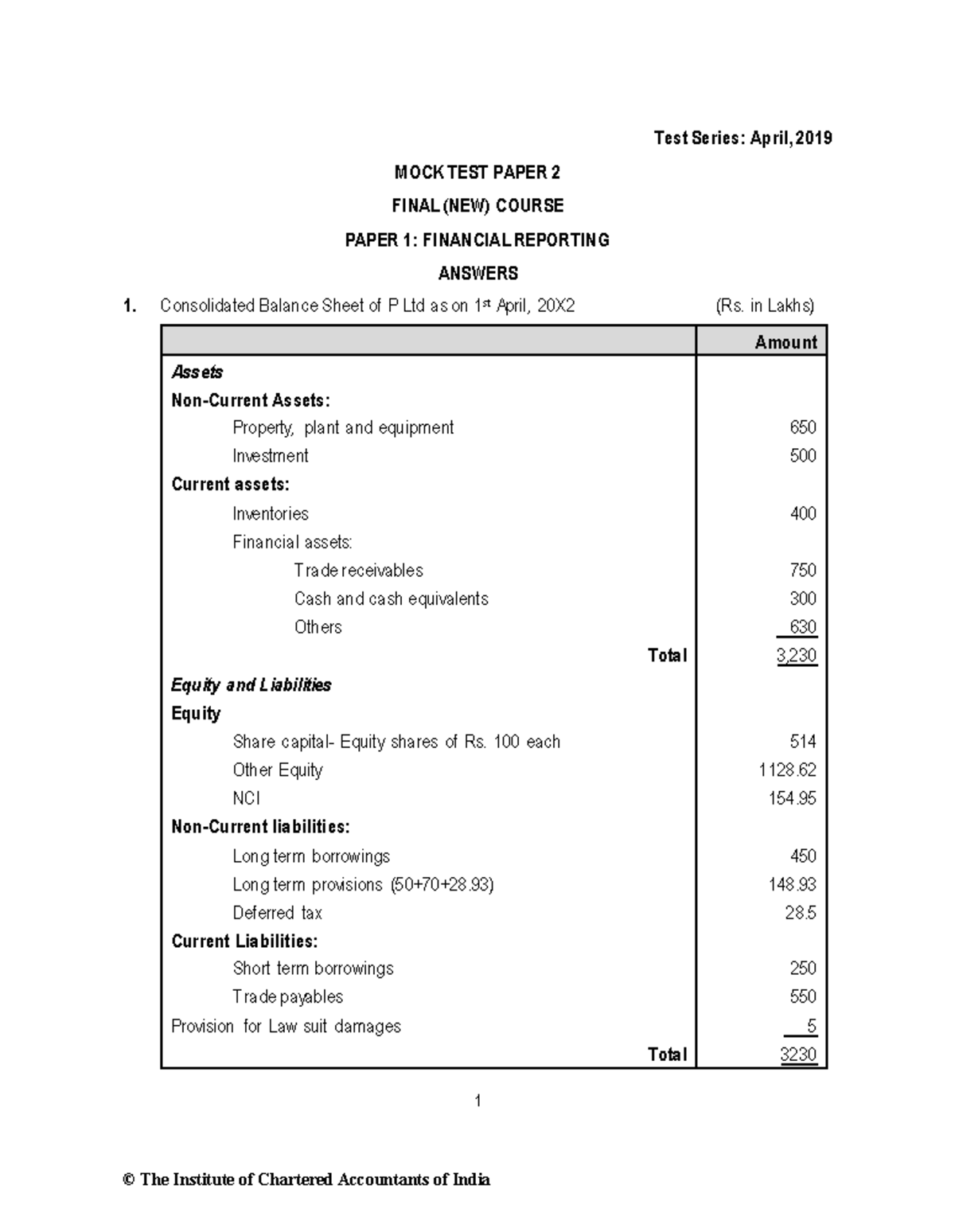 Mock Test Series 2 Answers - 1 Test Series: April, 2019 MOCK TEST PAPER ...
