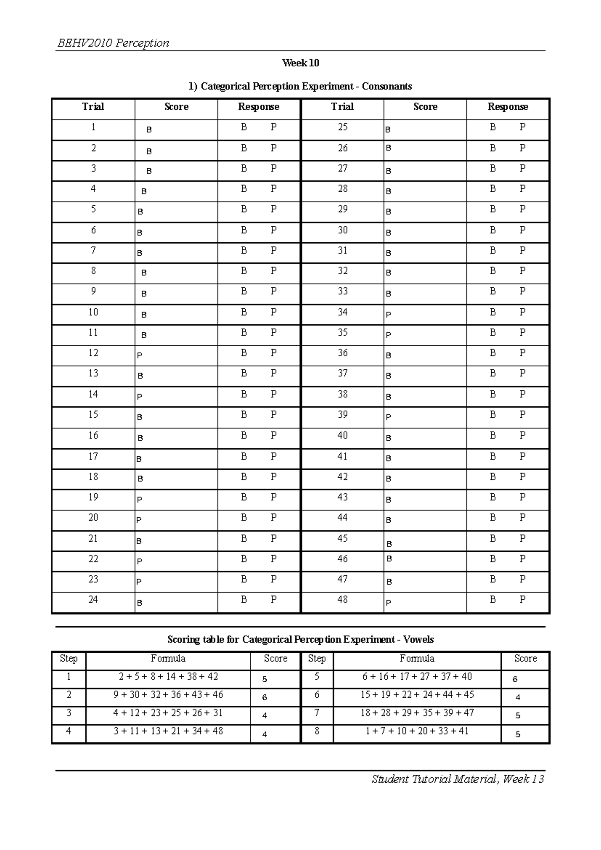 Worksheet Experiment Response Sheet - BEHV 2010 Perception Student ...