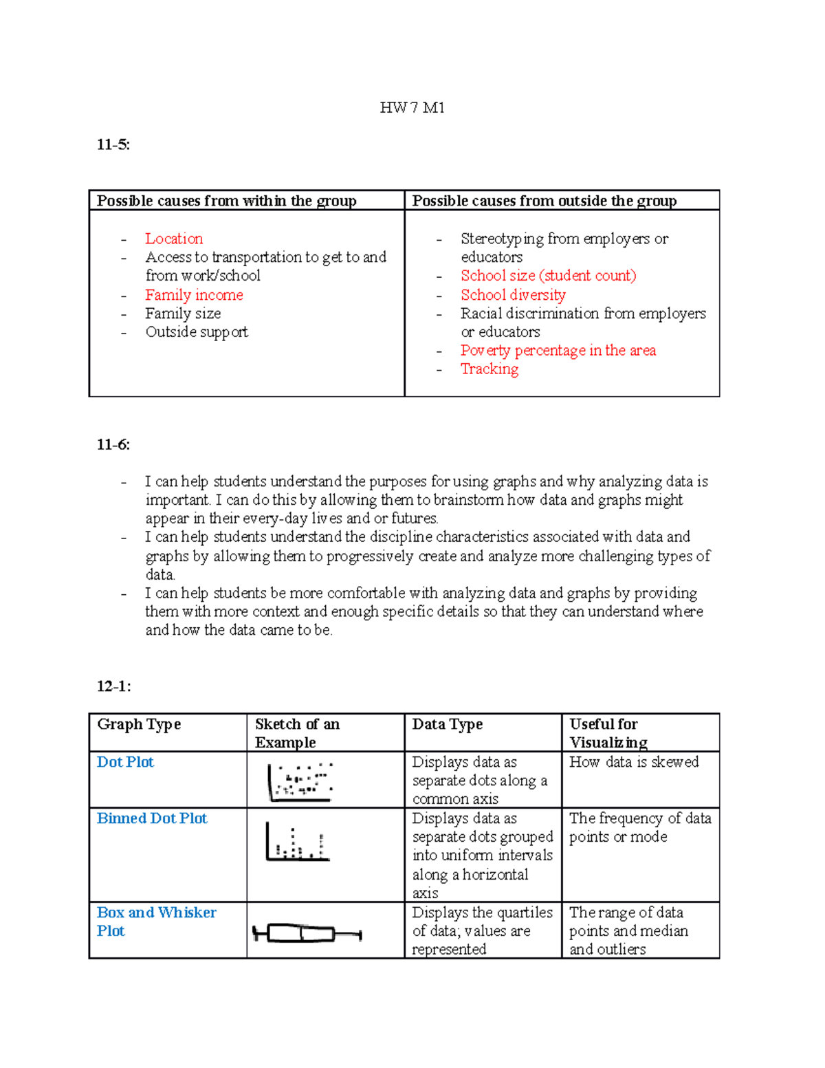 HW 7 M1 - homework - HW 7 M 11-5: Possible causes from within the group Possible causes from ...