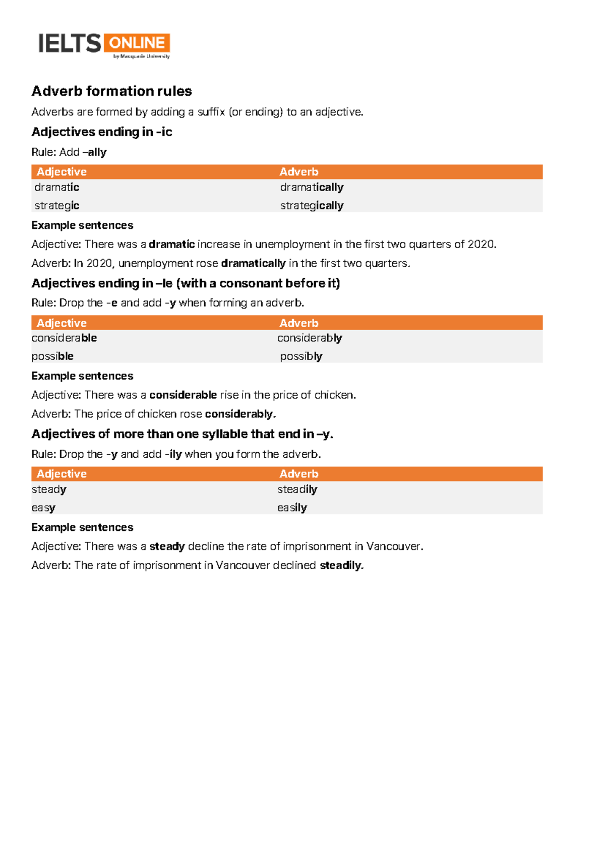 3 - asdasdsad - Adverb formation rules Adverbs are formed by adding a ...