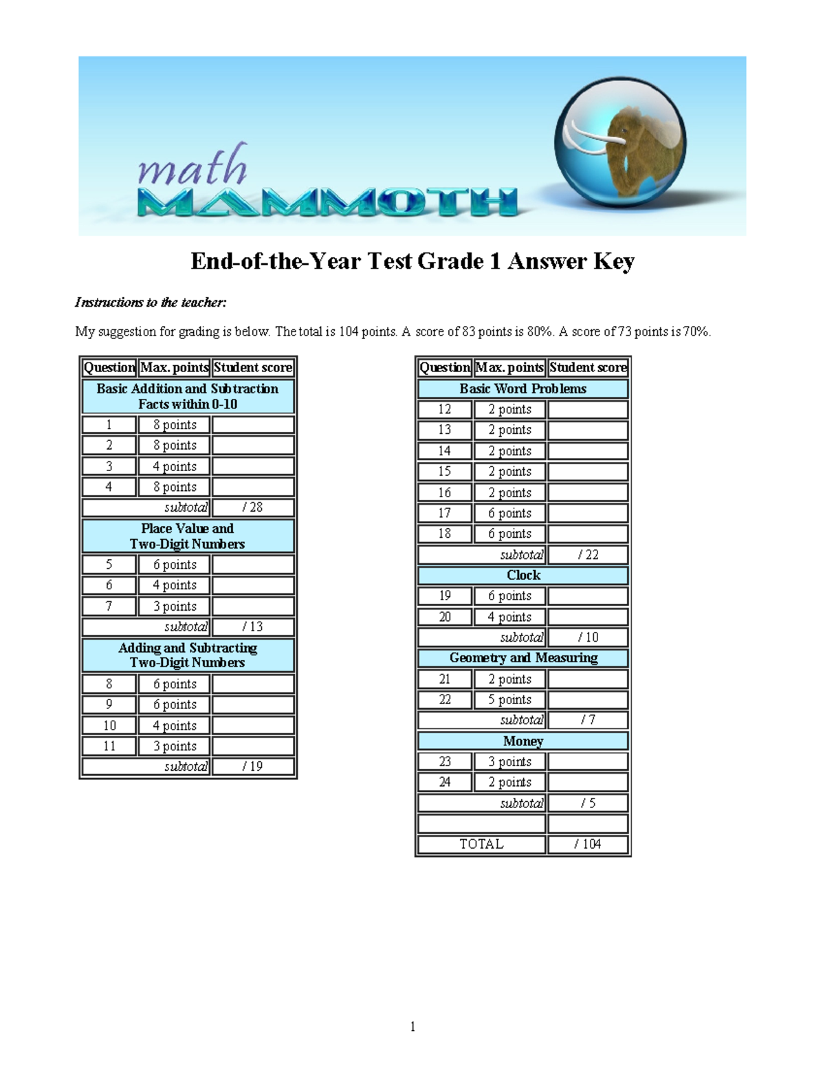 End of Year Test Grade 1 Answers - End-of-the-Year Test Grade 1 Answer ...