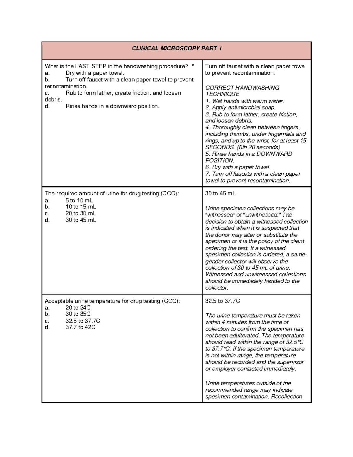 Clinical Microscopy Quizzes Answer Key - CLINICAL MICROSCOPY PART 1 ...