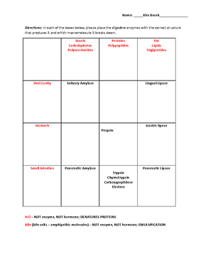 BIOS 256 Exam 2 Study Guide 210719 2 - Bios256 Exam 2 Study Guide This ...