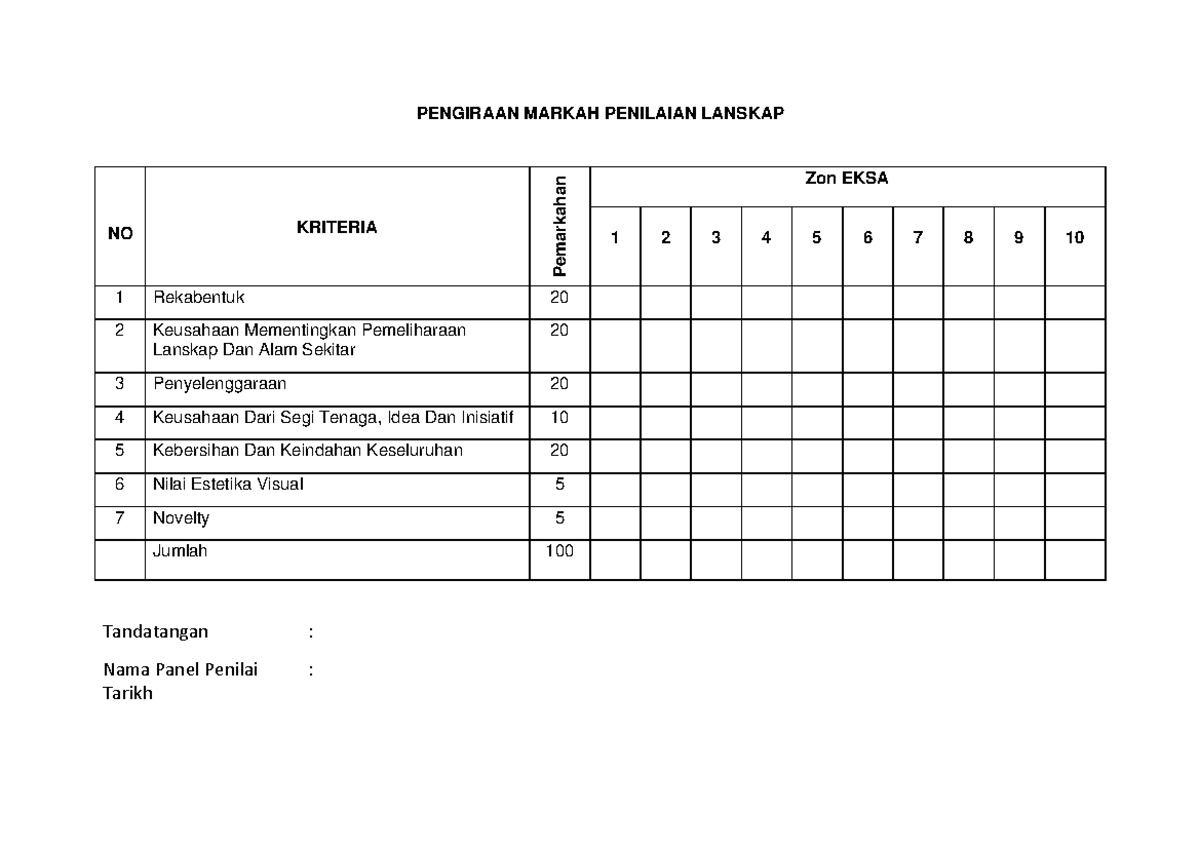 Pengiraan Markah Penilaian Lanskap N Taman Herba - PENGIRAAN MARKAH ...