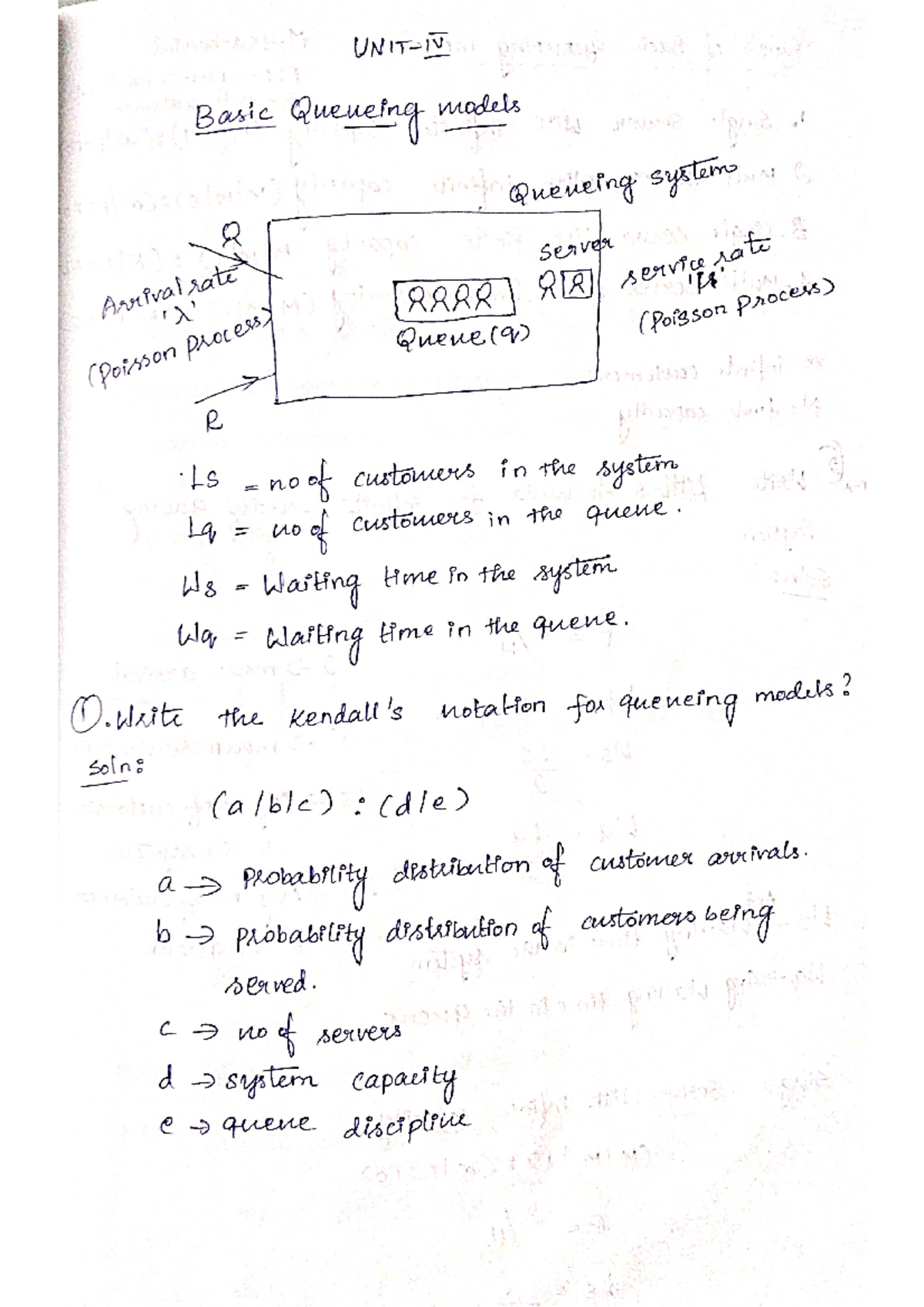 Unit-04 - artificial intelligence - Studocu