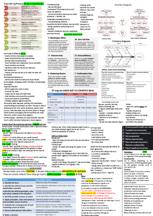 ENG101 Cheat Sheet Midterm Test - Test against P & Constraints, KT ...