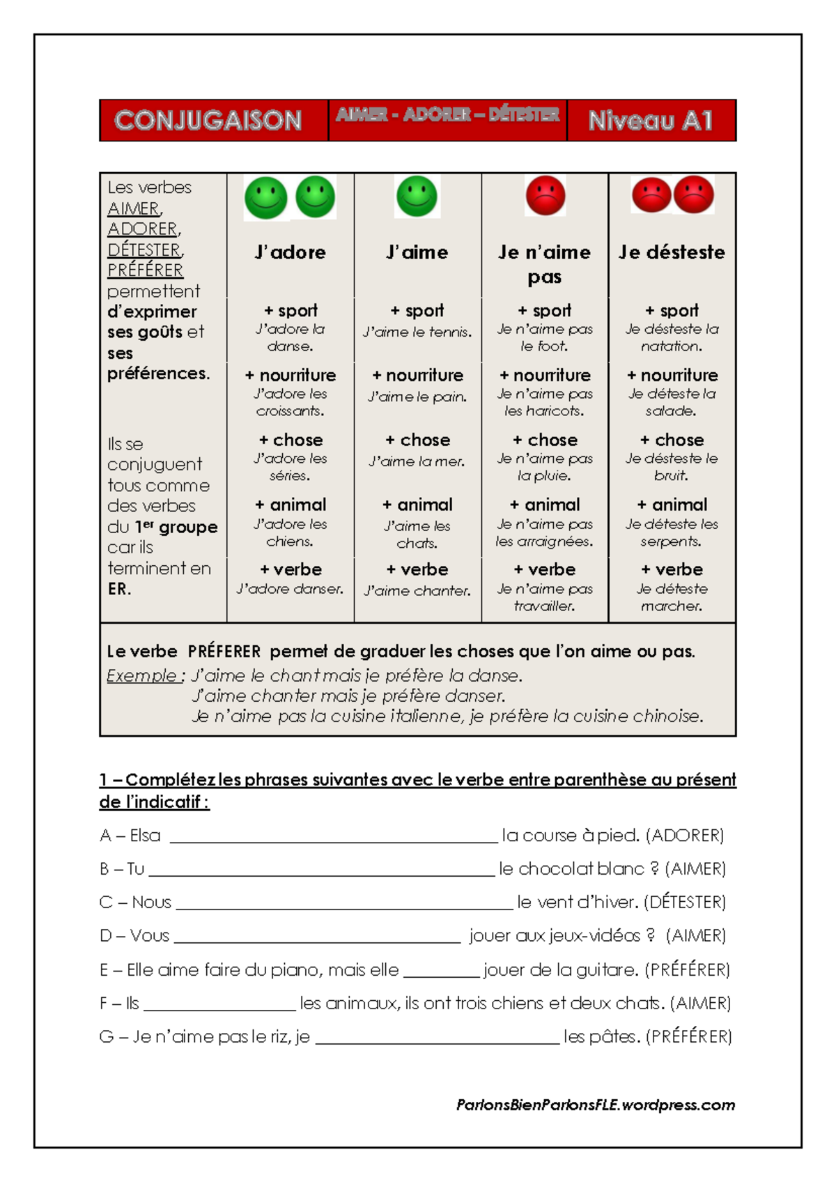 Les verbes aimer adorer et detester - ParlonsBienParlonsFLE.wordpress ...