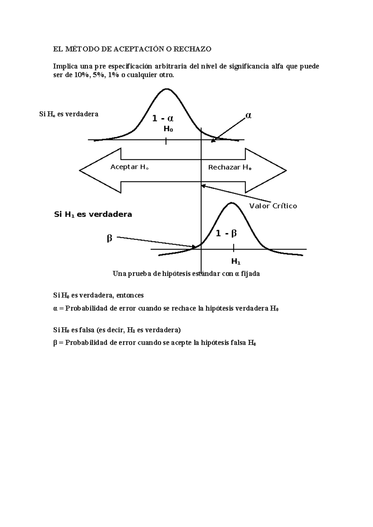 2 EL MÉTODO DE AceptacióN O Rechazo - EL MÉTODO DE ACEPTACIÓN O RECHAZO ...