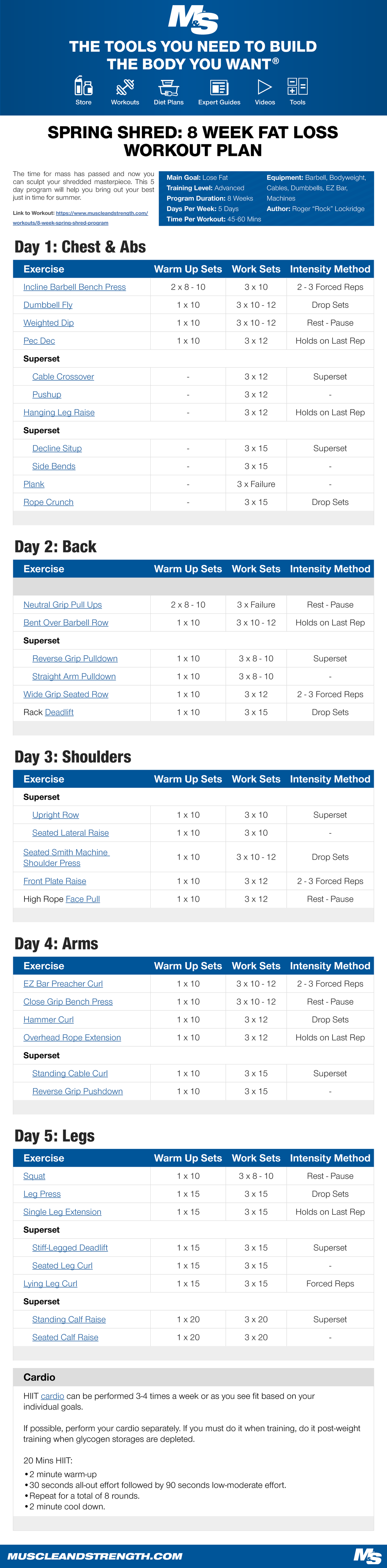 Springshred - Shred - Day 1: Chest & Abs Exercise Warm Up Sets Work ...