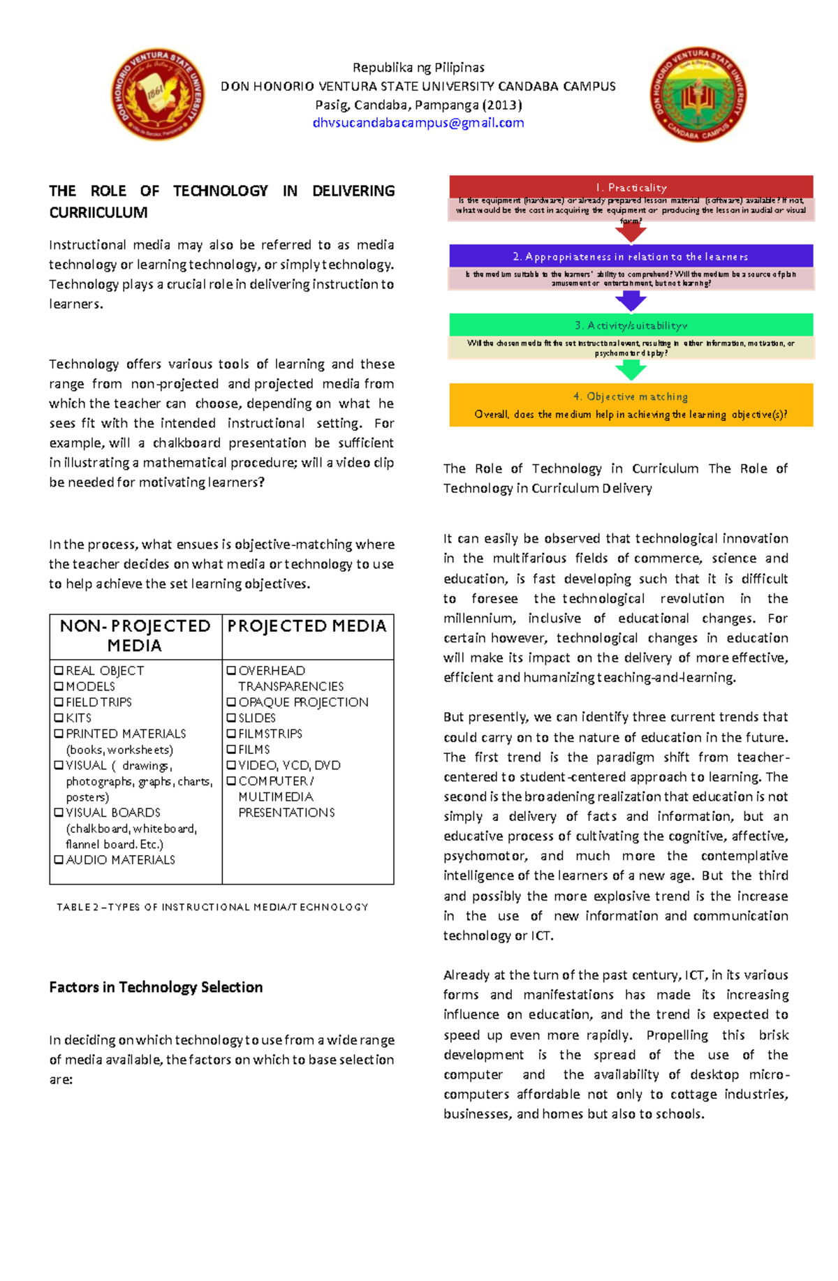 the school curriculum - DON HONORIO VENTURA STATE UNIVERSITY CANDABA ...