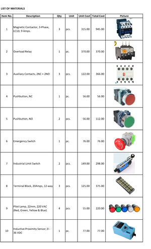 Module 1 - Basic Motor Control (Intro) - Motor Operation & Control ...