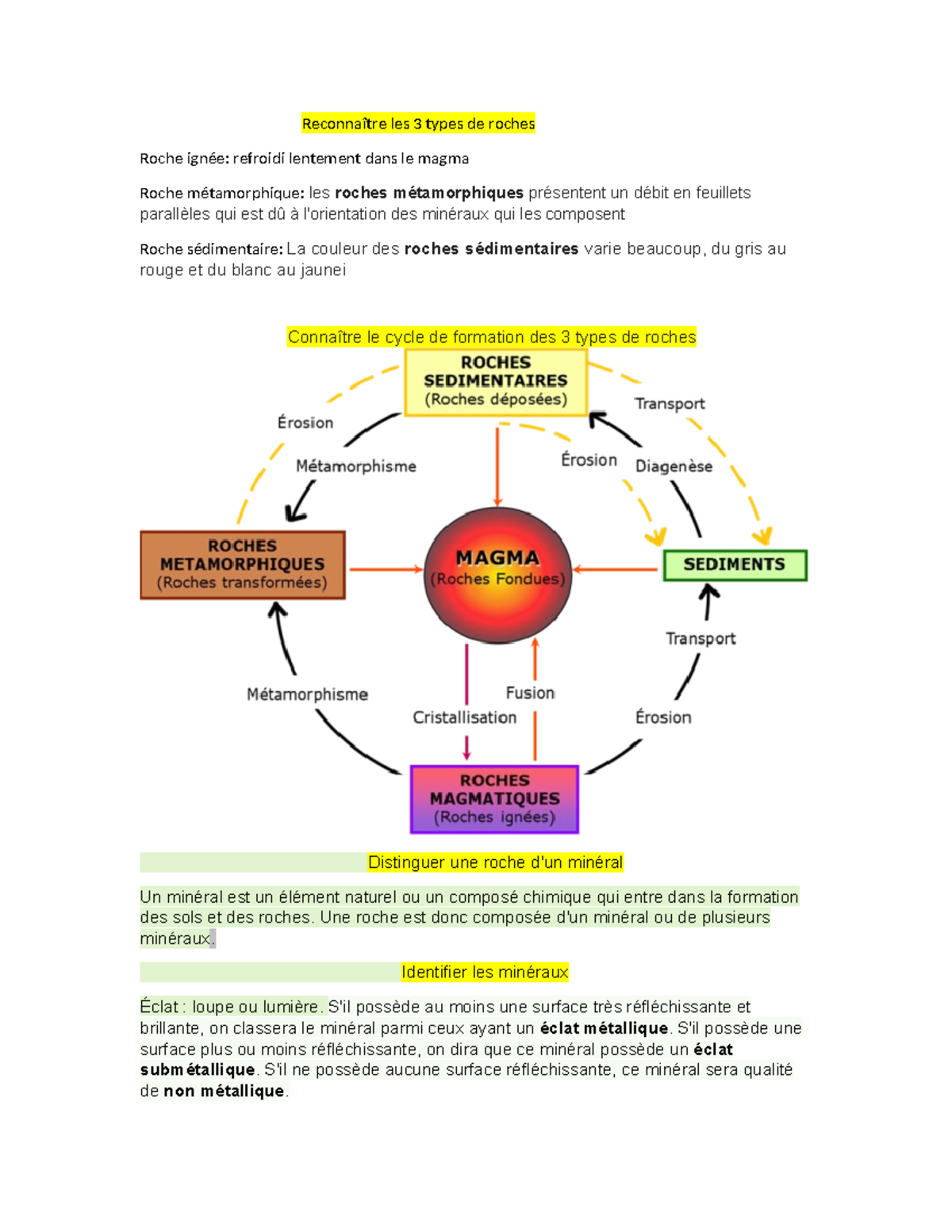 Révision exam science - Reconnaître les 3 types de roches Roche ignée ...