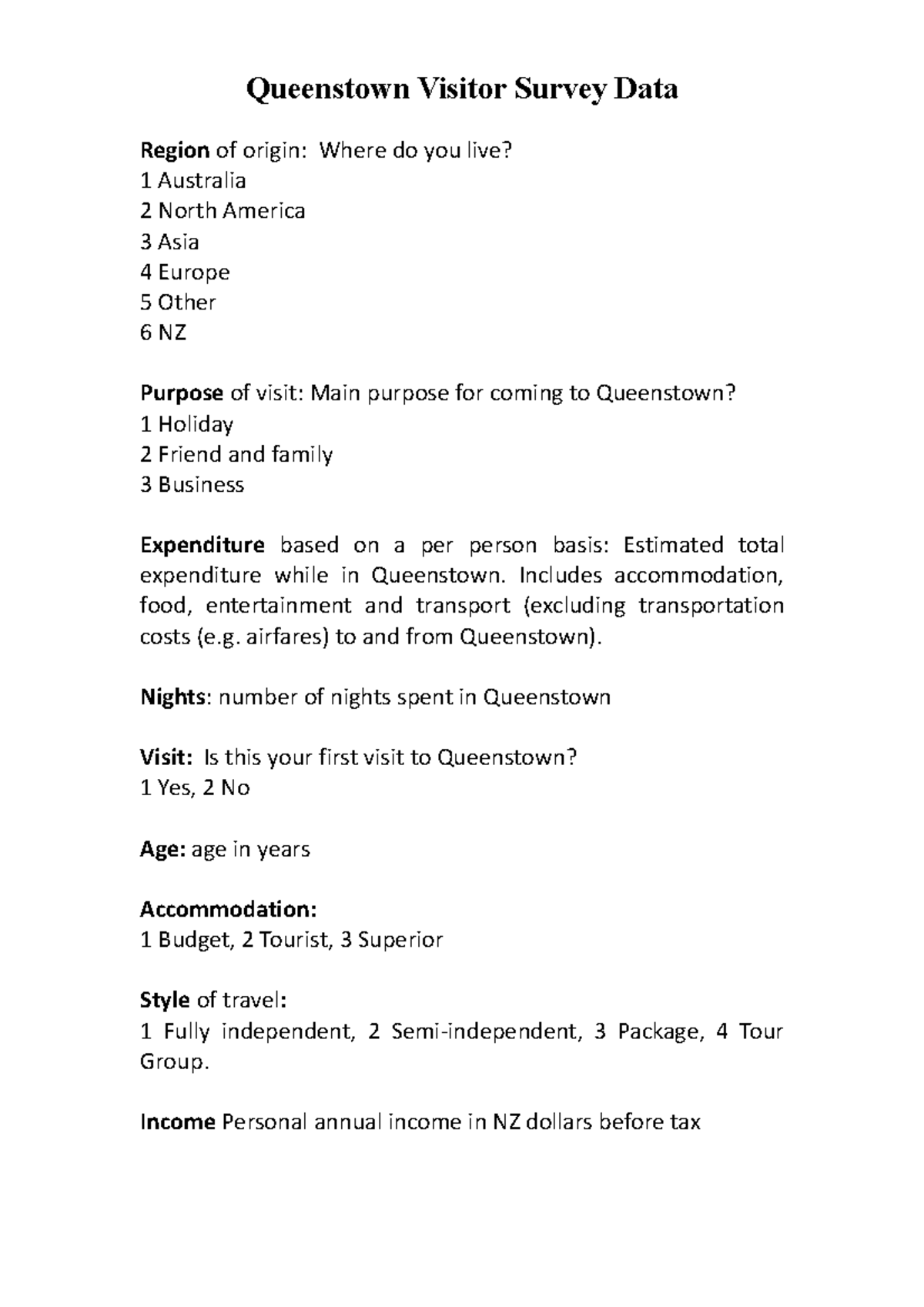 Visitor data scenario 1(1) - Queenstown Visitor Survey Data Region of ...