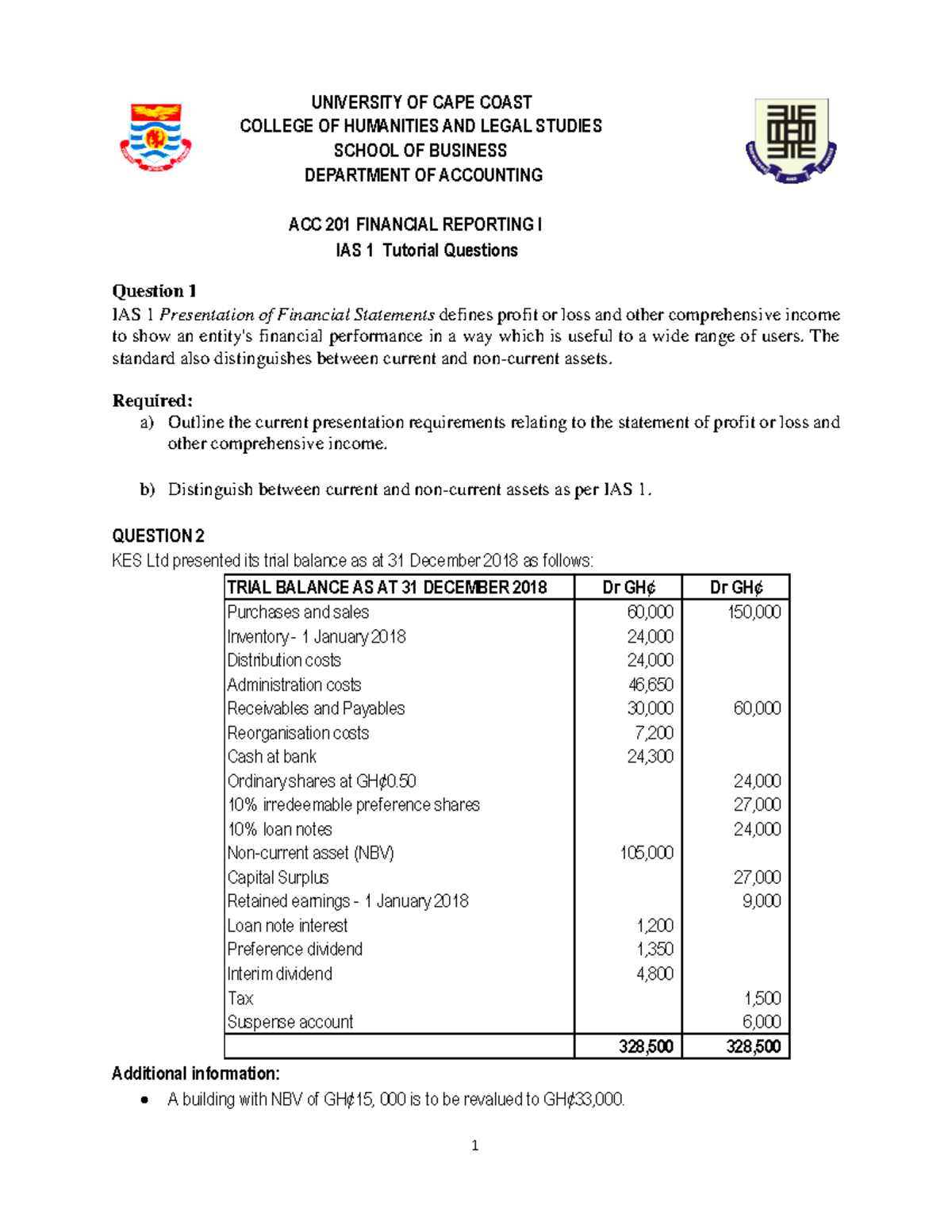 IAS 1 tutorials and Assignment 2 - 1 UNIVERSITY OF CAPE COAST COLLEGE OF HUMANITIES AND LEGAL ...