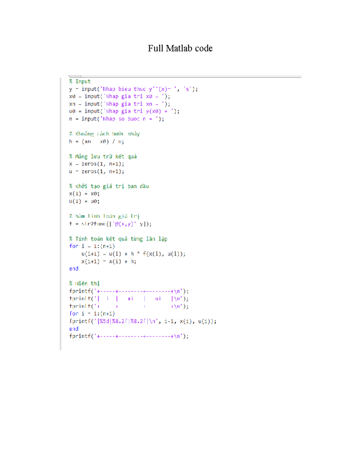 Phương pháp Euler Matlab - Full Matlab code Mô tả thuật toán Đầu vào o ...