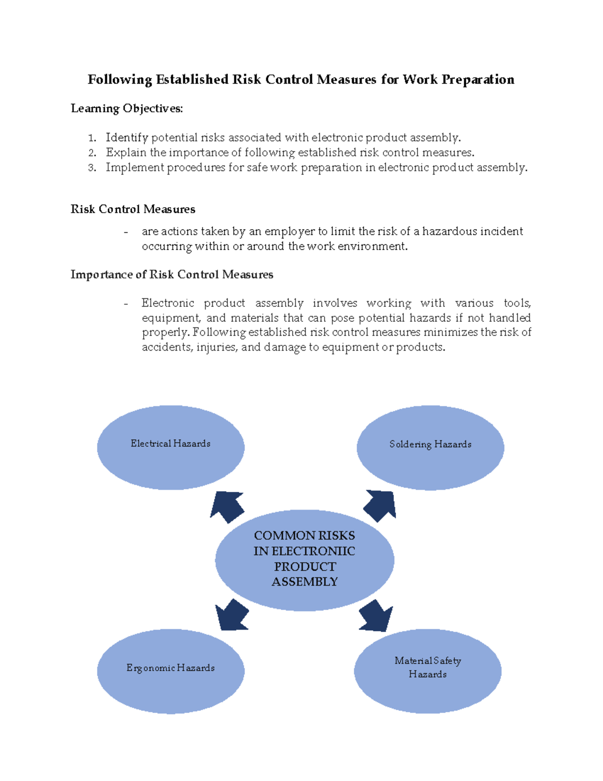 Handouts GR - Read - Following Established Risk Control Measures for ...