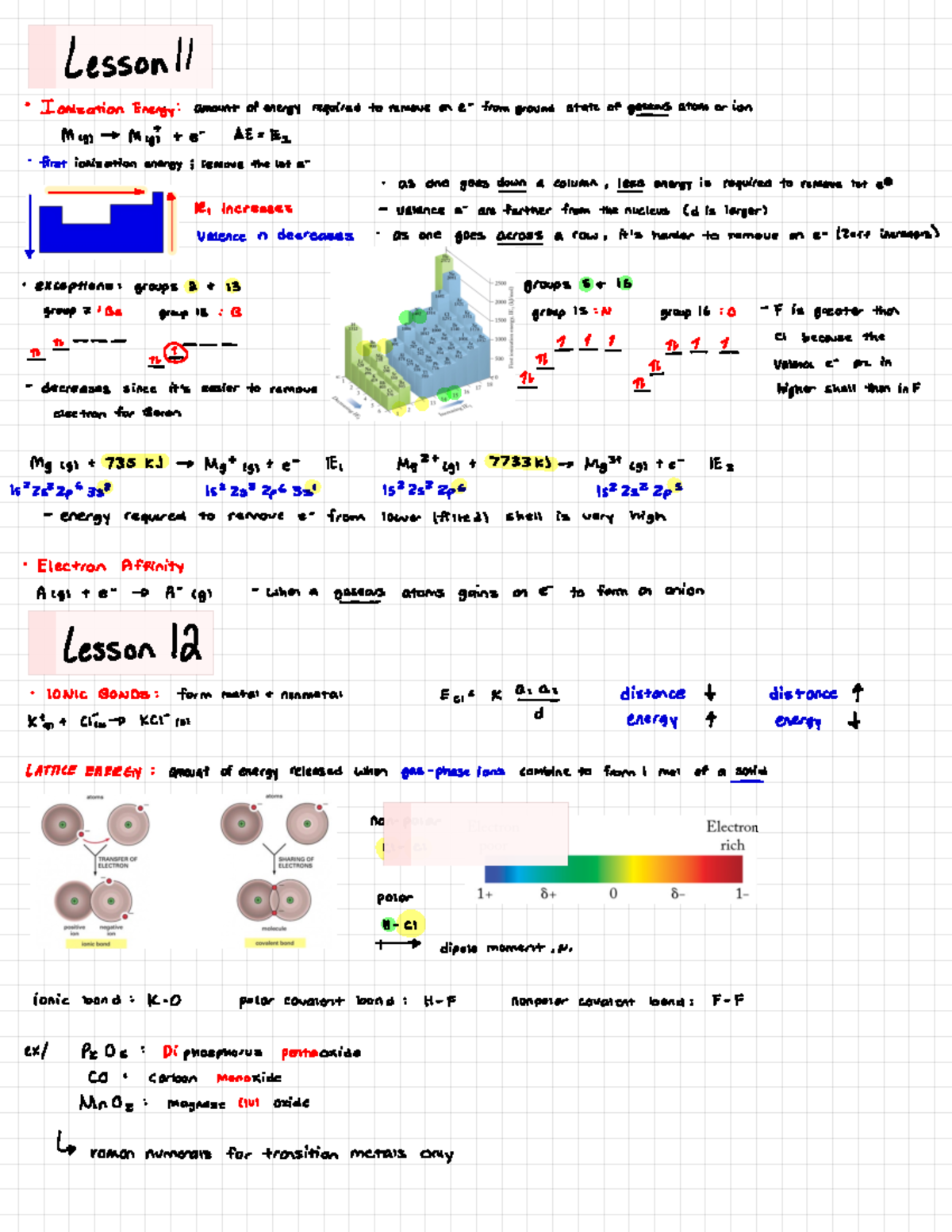 Chem Lesson 11-15 - Lecture PowerPoint summaries focused on the main ...