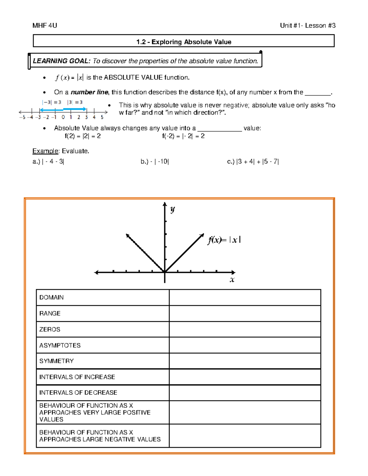 Mhf4u - unit 1 - 1.2 exploring absolute value student pdf - 1 ...