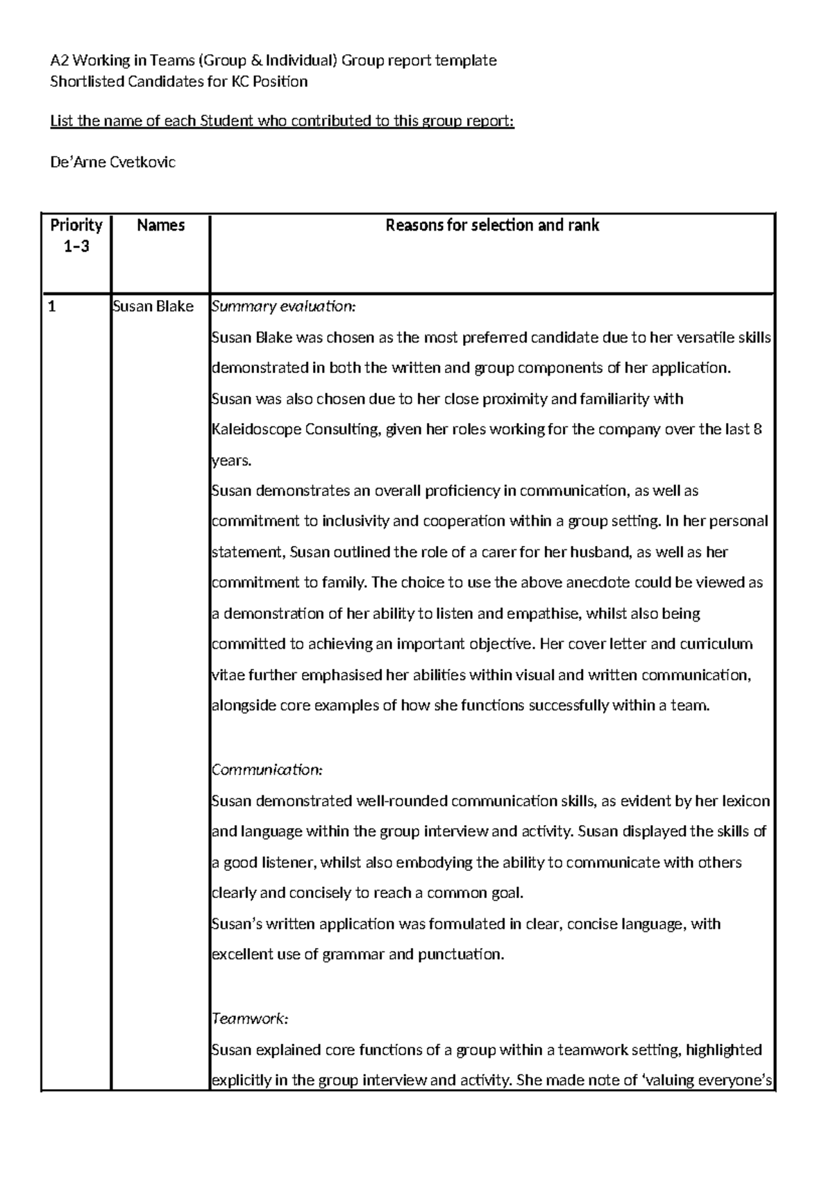 A2 Group evaluative report - A2 Working in Teams (Group & Individual) Group report template ...