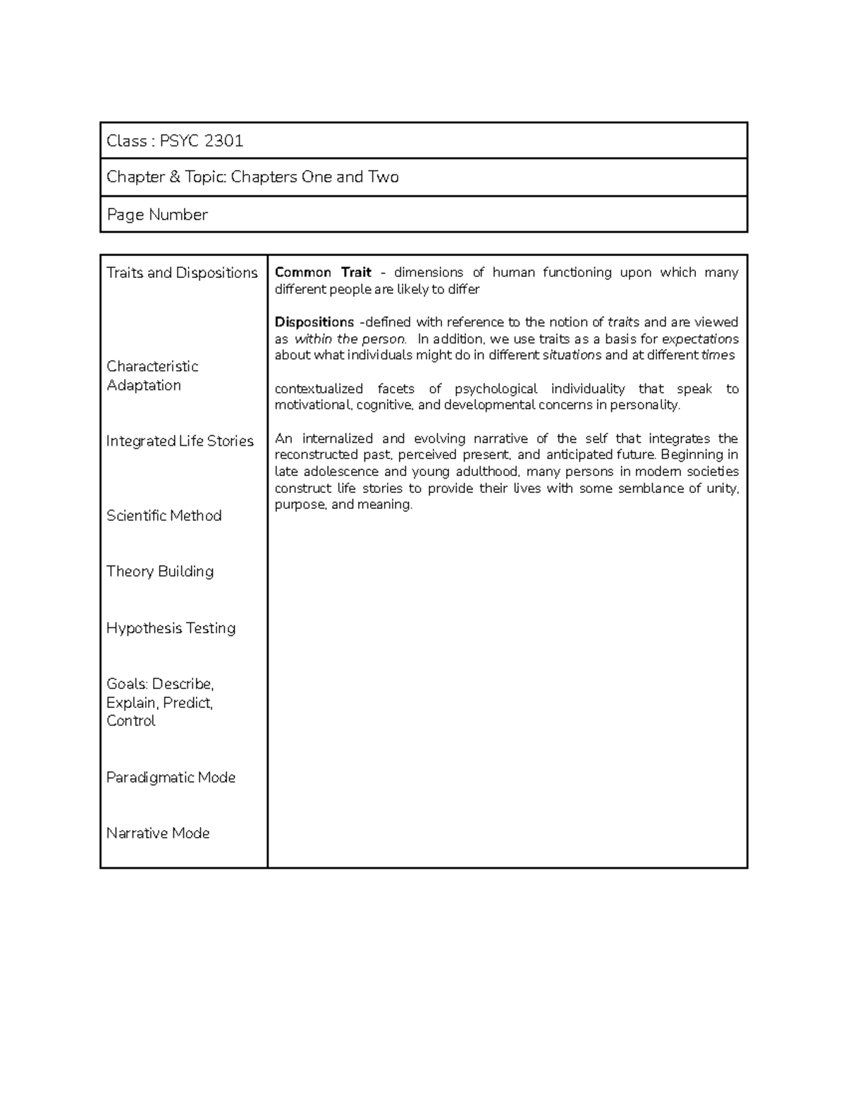 Cornell Notes Format-3 - Class : PSYC 2301 Chapter & Topic: Chapters ...