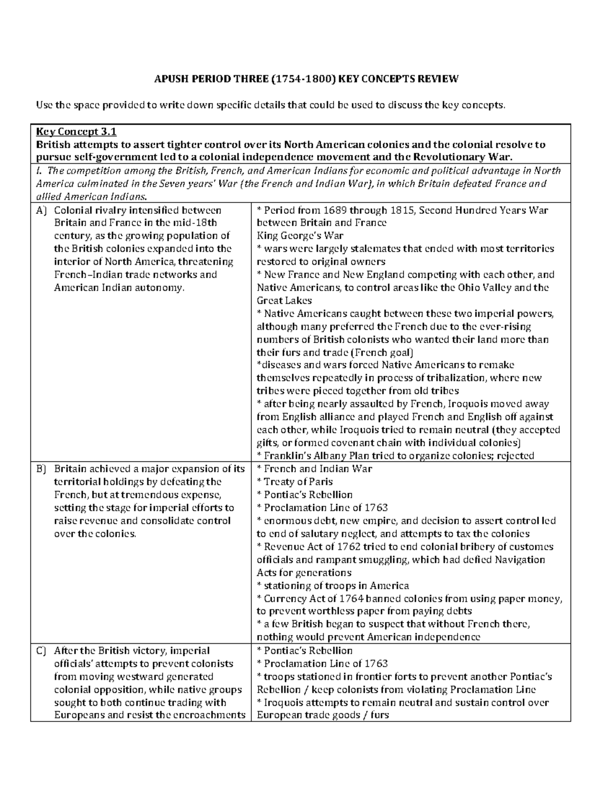 Period 3 three key concept framework - APUSH PERIOD THREE (1754-1800 ...
