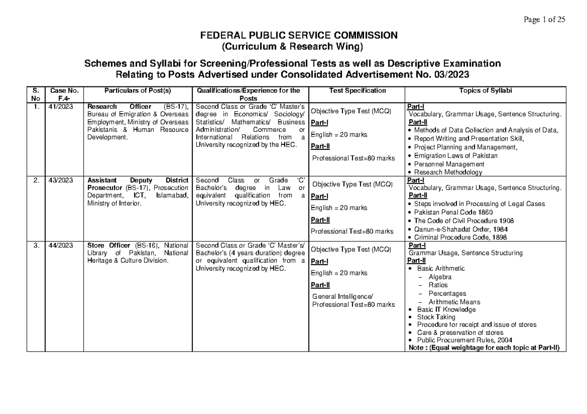 Syllabus Combined Ad No 3-2023 - FEDERAL PUBLIC SERVICE COMMISSION ...