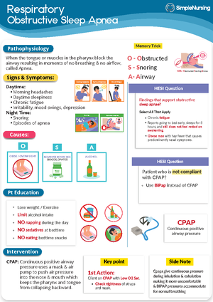 COPD - System Disorder for clinical - ACTIVE LEARNING TEMPLATES System ...