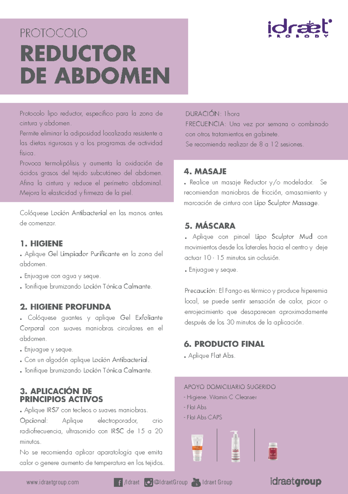 Reductor-de-Abdomen - Protocolo de trabajo medicina estética - REDUCTOR PROTOCOLO DE ABDOMEN ...