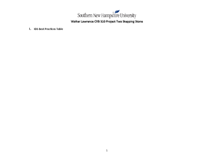 CYB 310 MCYB_310_Module_Three_Lab_Worksheetodule Three Lab Worksheet ...