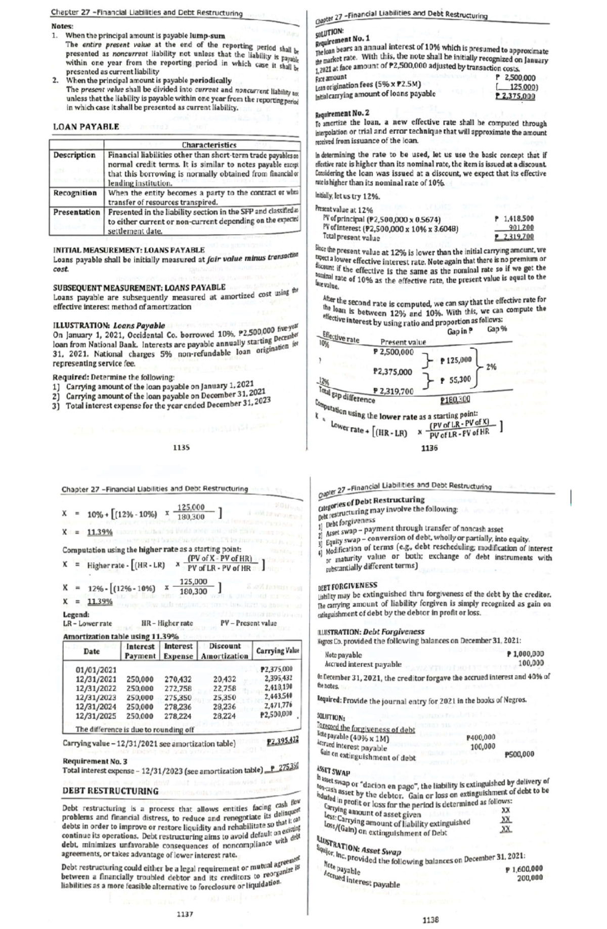 Hehehmwe - Notes - Chapter 27 Financial Liabilities and Debt ...