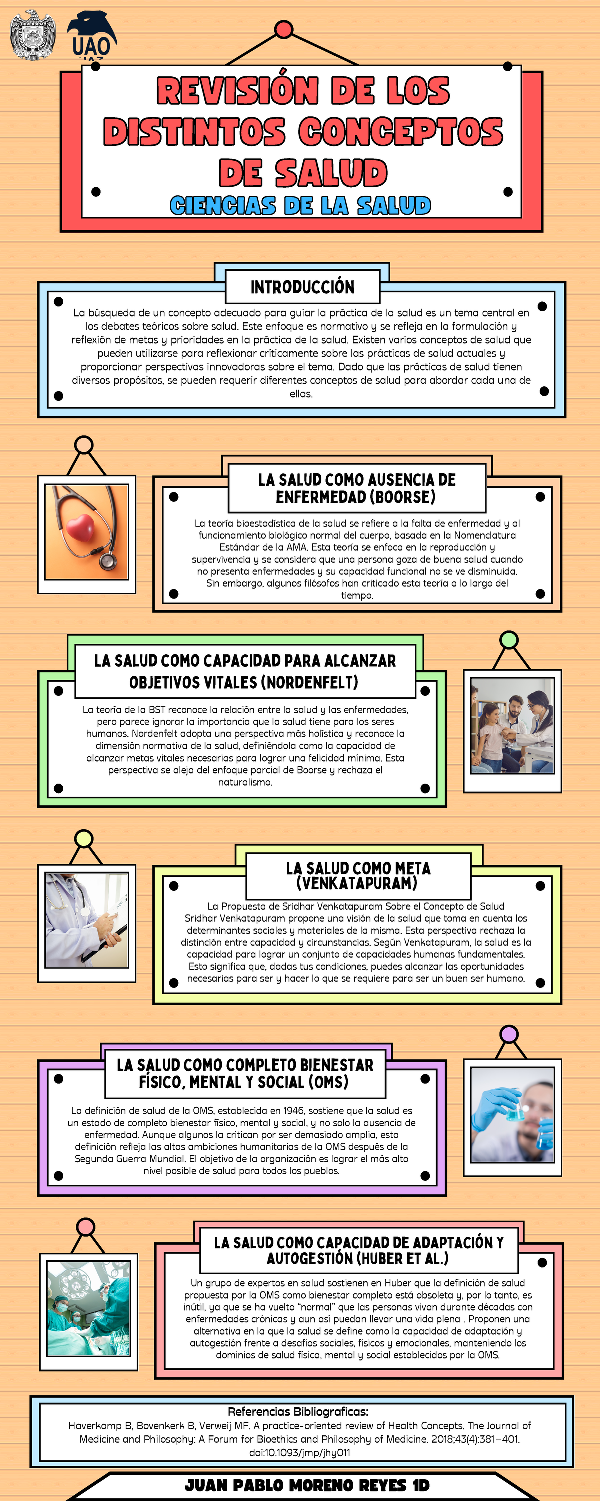 Infografia Tarea 8-Juan Pablo Moreno Reyes - Introducción La salud como ...