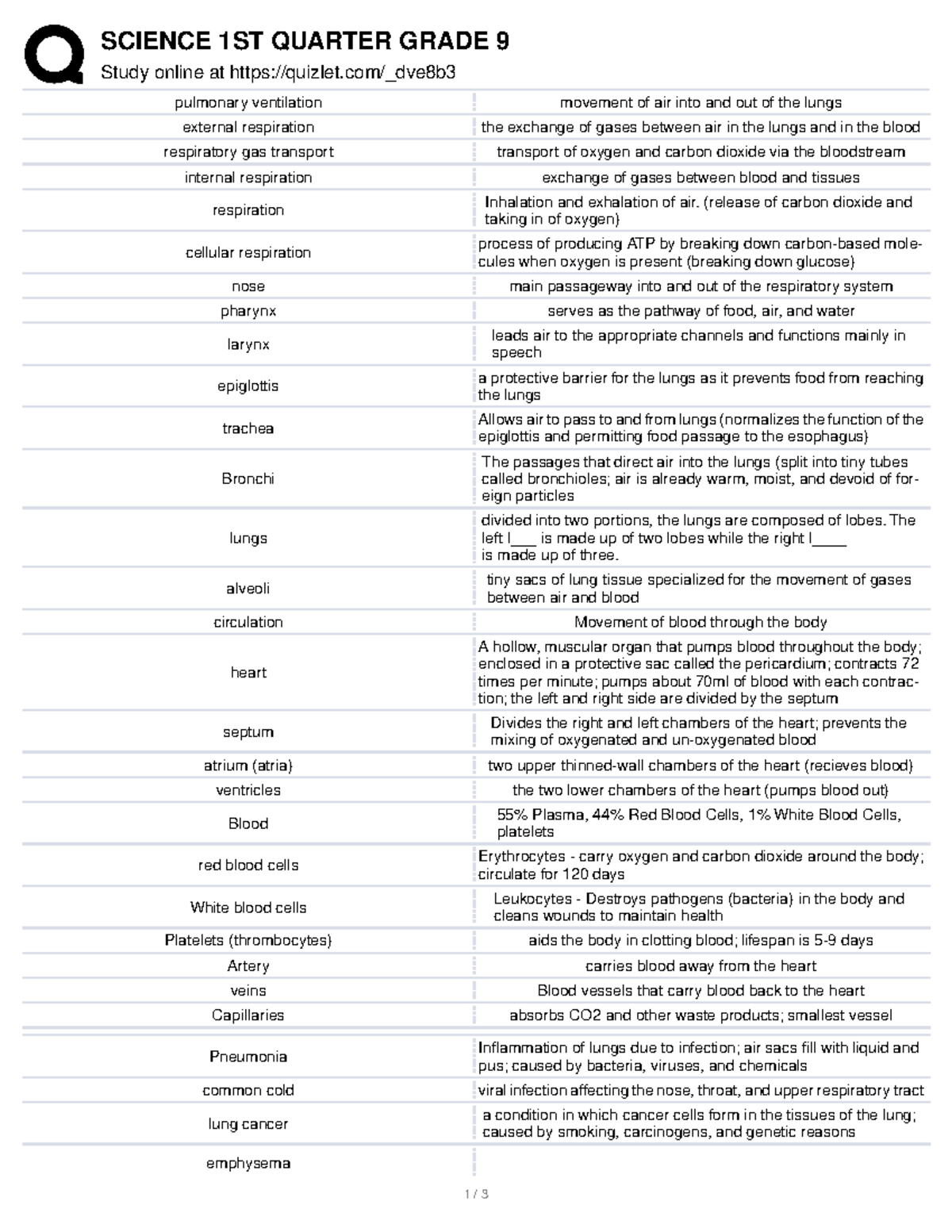 Science quarter 1 reviewer - SCIENCE 1ST QUARTER GRADE 9 Study online ...