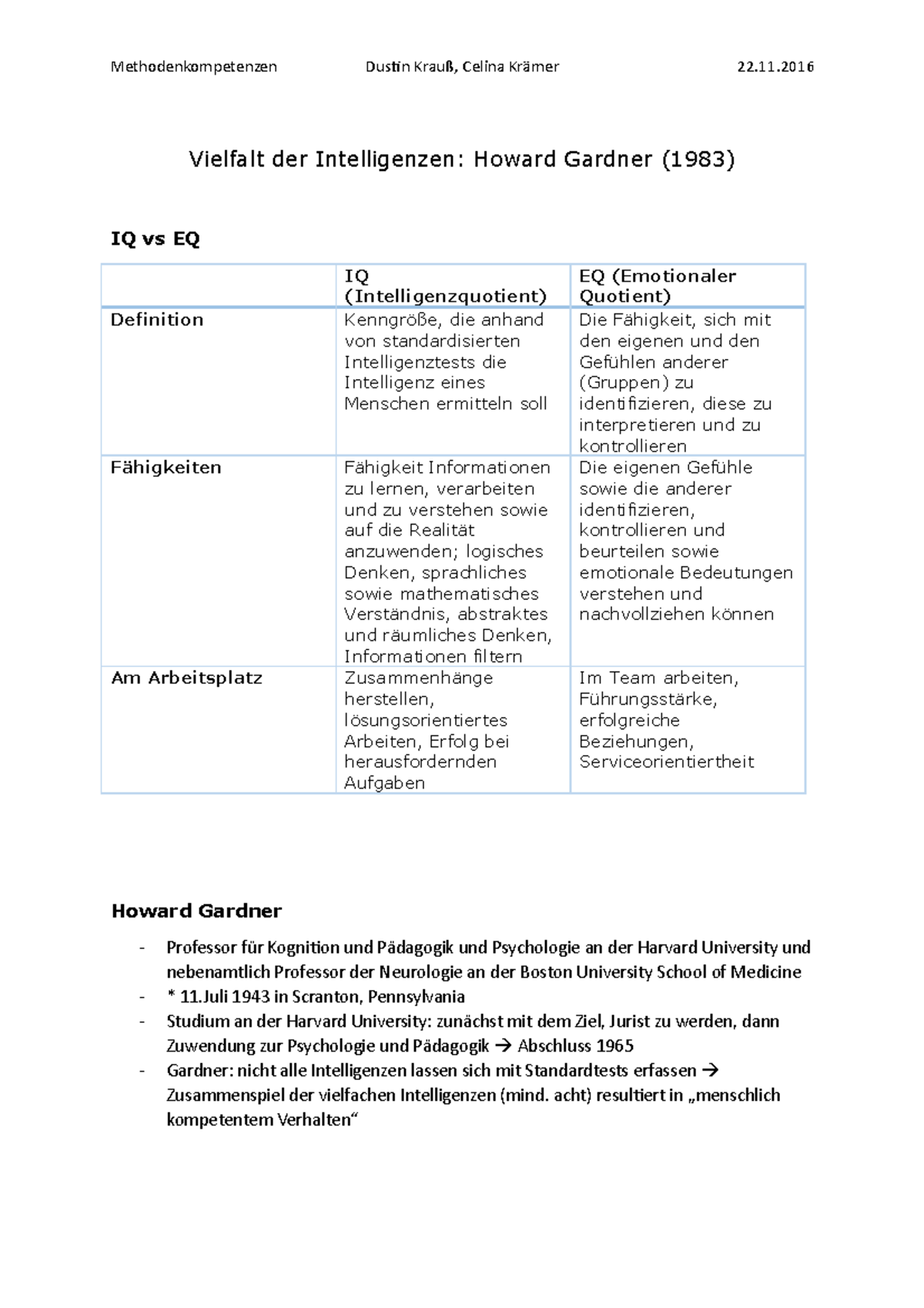 Vielfalt der Intelligenzen handout - Methodenkompetenzen Dustin Celina ...