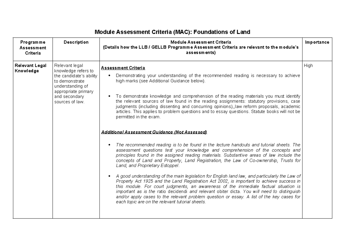 Module Assessment Criteria (MAC) - Assessment Criteria · Demonstrating ...