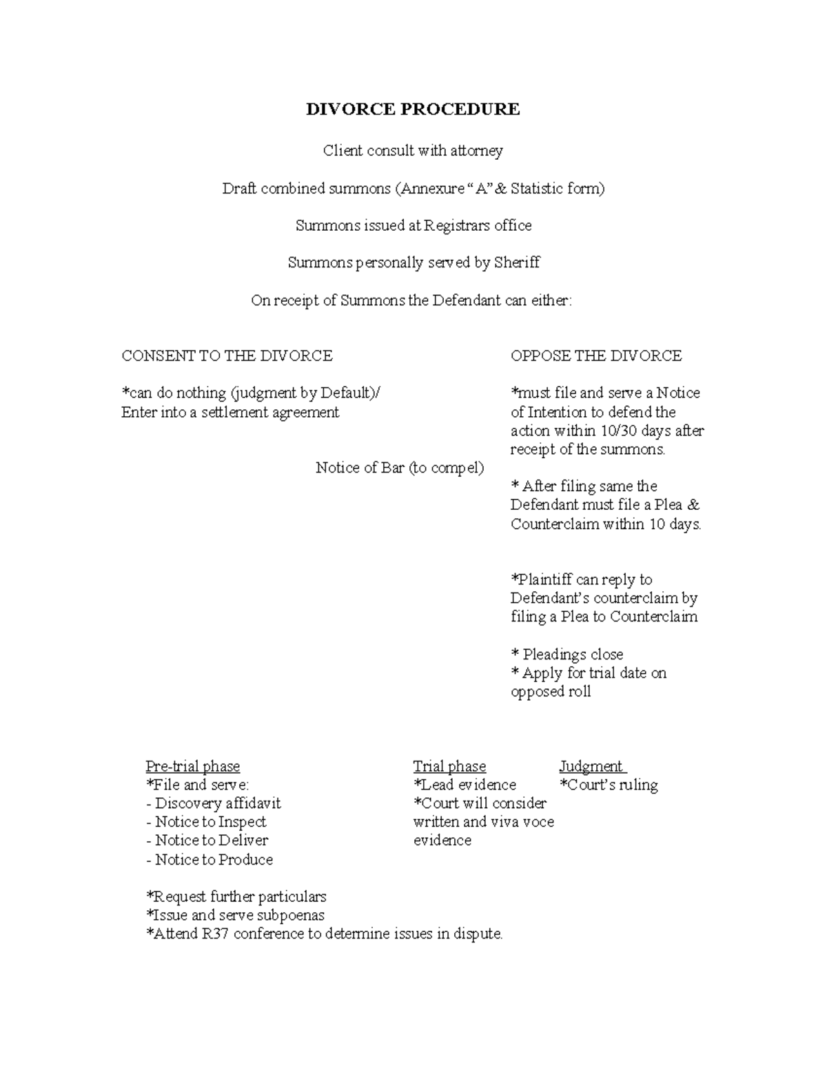 Divorce and R43 Procedure - DIVORCE PROCEDURE Client consult with ...